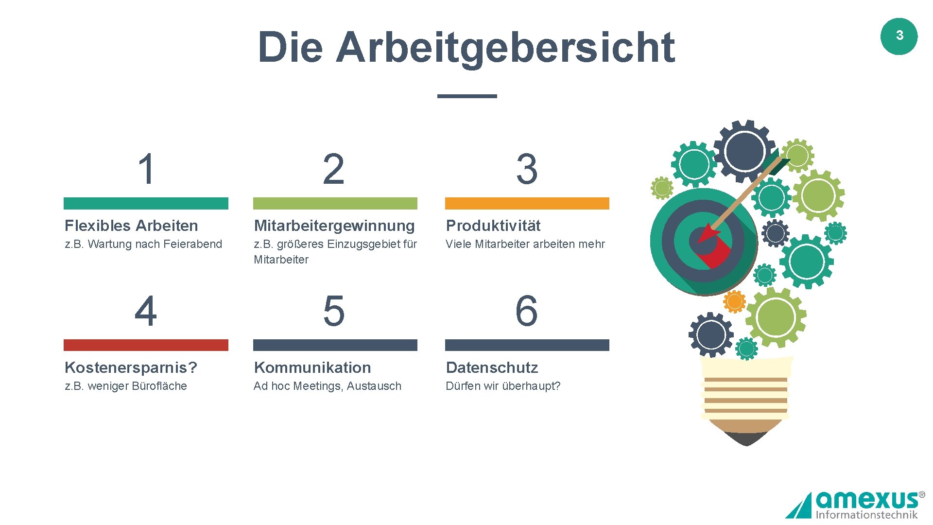 Mobiles Arbeiten 1 amexus 1 2 3 4