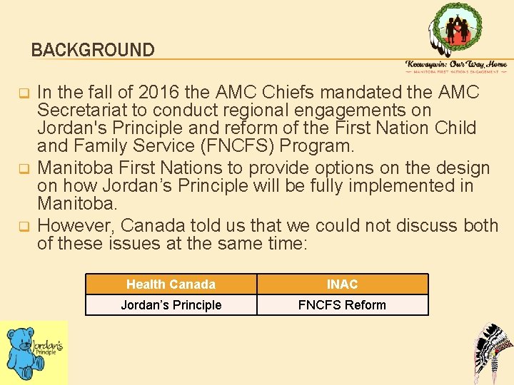 Manitoba First Nations Full Implementation of Jordans Principle