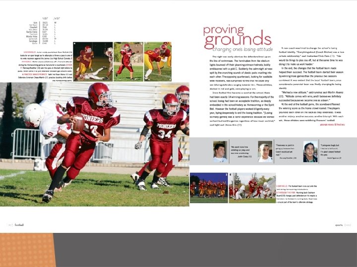 WRITING YEARBOOK COPY The Basics of Traditional Copy