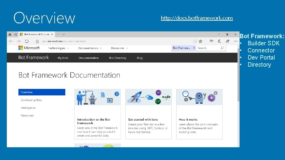 Intro to Bot Framework Build and connect intelligent
