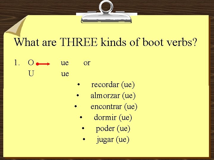 Repaso Subject pronouns Definition Subject Pronouns the pronoun
