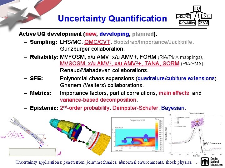 Overview of Reliability Analysis and Design Capabilities in