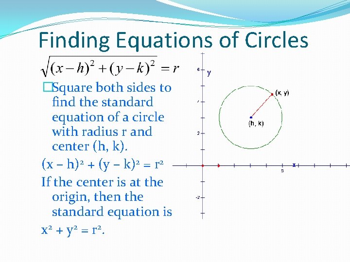 Circles SHS Analytic Geometry Unit 5 ObjectivesAssignment Week