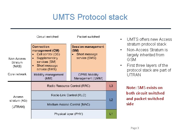 ECE 5221 Personal Communication Systems Prepared by Dr