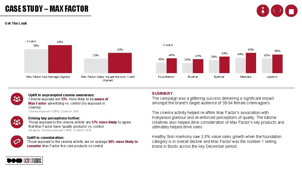 CASE STUDY MAX FACTOR Get The Look Background