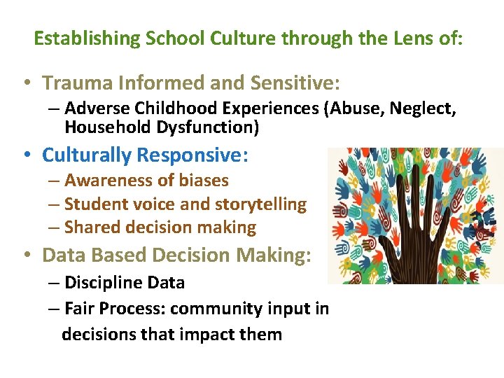 An Introduction to Restorative Practices with PBIS Day