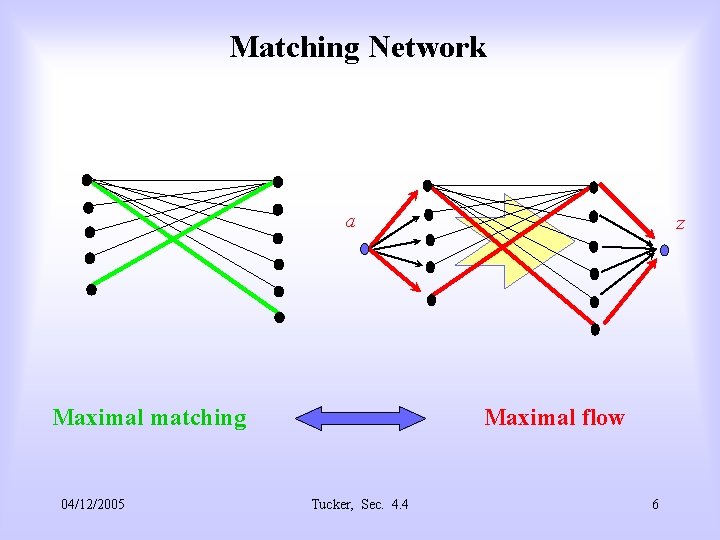 Applied Combinatorics Alan Tucker th 4 Ed Section