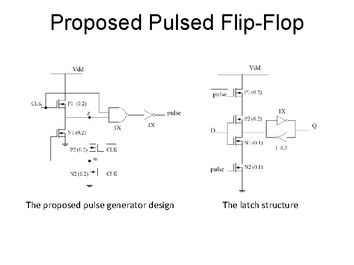 A Robust Fast Pulsed Flip Flop Design By