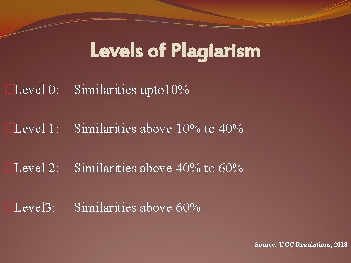 What is Plagiarism How to Avoid It LIBRARY