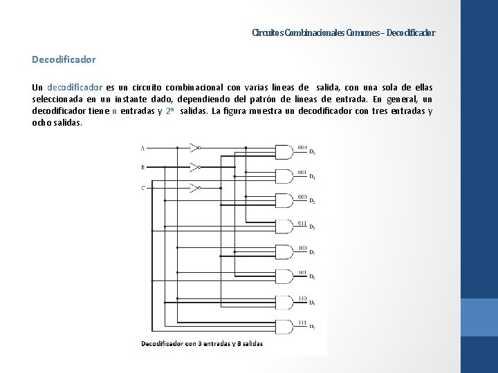 Circuitos Combinacionales Comunes Multiplexer Decodificador Demultiplexer Encoders Sumadores