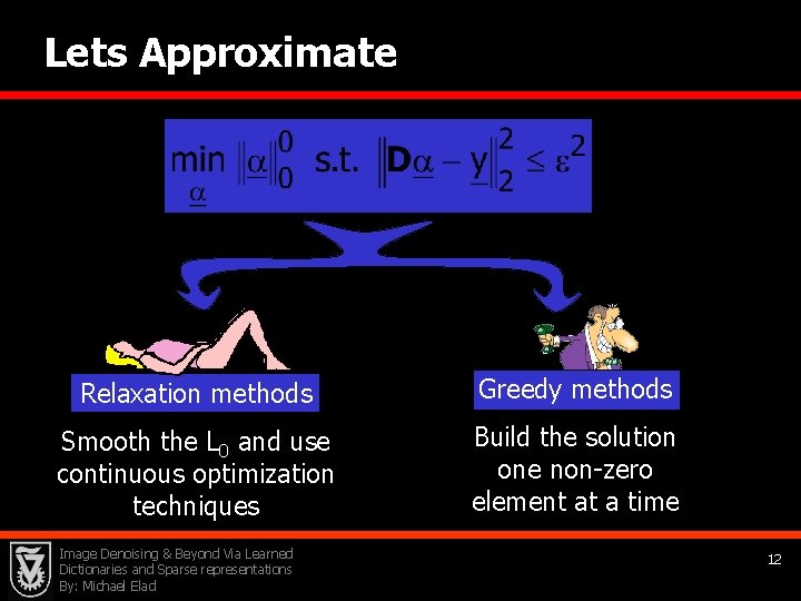 Image Denoising and Beyond via Learned Dictionaries and