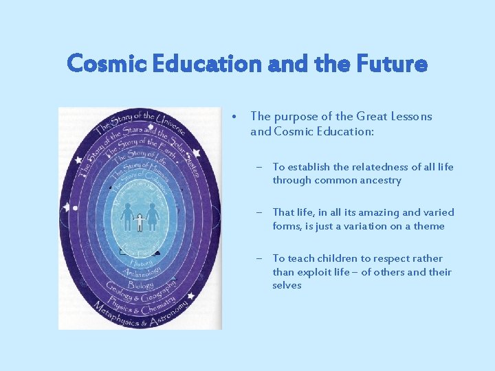 Cosmic Education in the Montessori Elementary Classroom Based