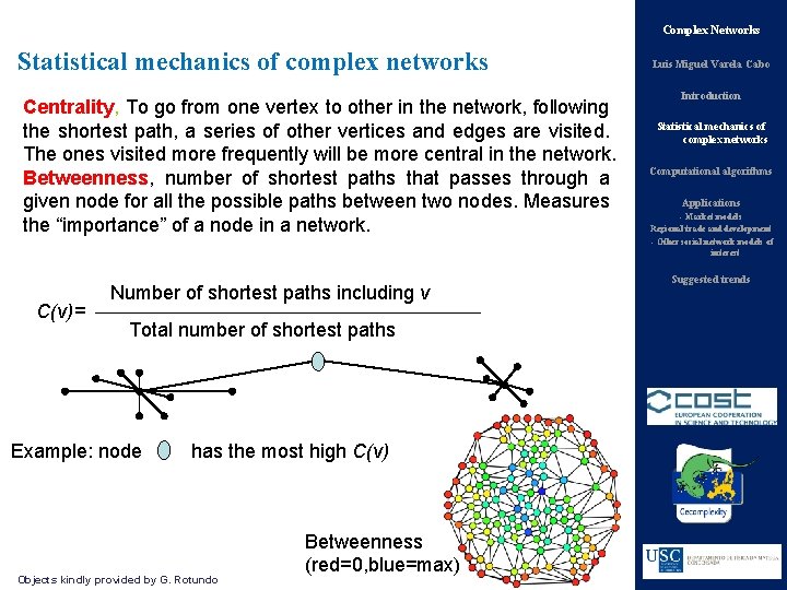 Complex Networks Luis Miguel Varela COST meeting Lisbon