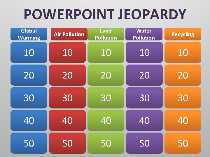 Global Warming POWERPOINT JEOPARDY Global Warming Air Pollution
