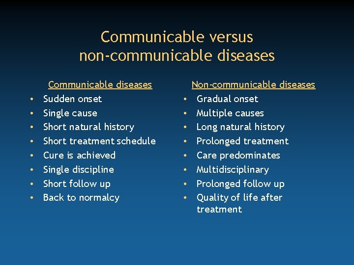 Surveillance of the risk factors for noncommunicable diseases