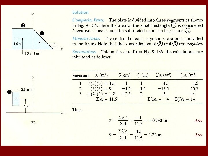 CHAPTER 9 CENTER OF GRAVITY and CENTROID Objective