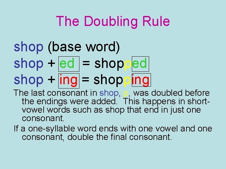 Inflected ed and ing Dropping and Doubling Rule