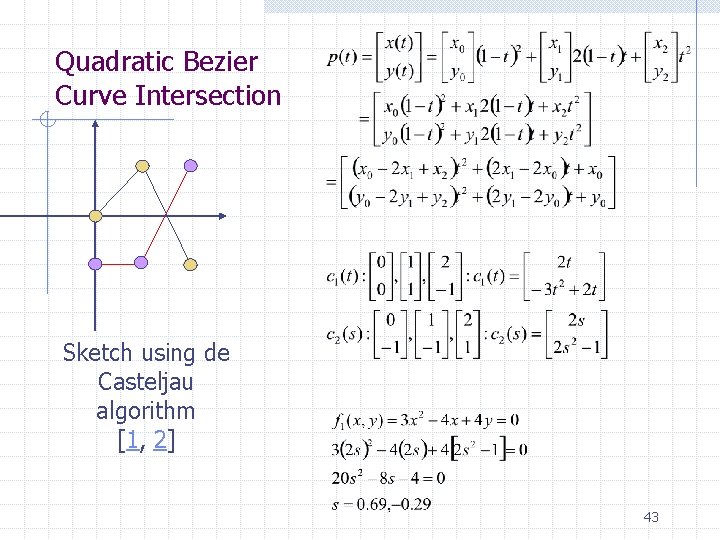 Polynomials Content Evaluation Root finding Root Bracketing Interpolation