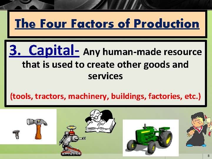 ELABORATE The Four Factors of Production 1 Think