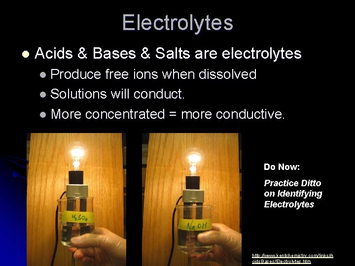 Introduction to Acids Bases Arrhenius Definition of Acids