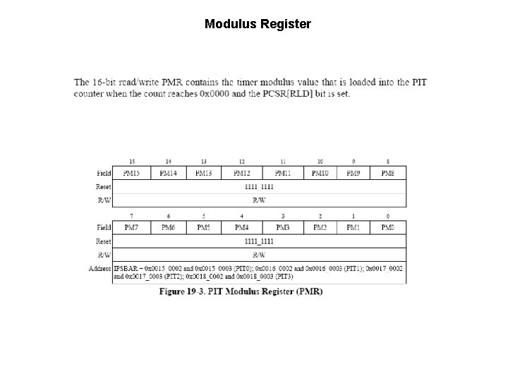 Programmable Interrupt Timer Modules PIT 0 PIT 1