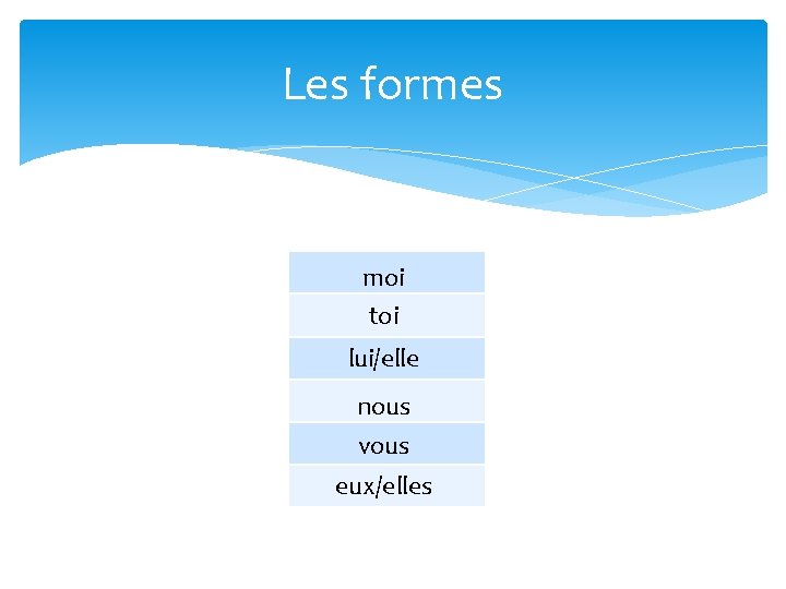 Les pronoms personnels disjoints www franzoesischbw de Les