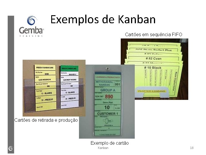 KANBAN Kanban 1 Sobre o Kanban Kahn carto