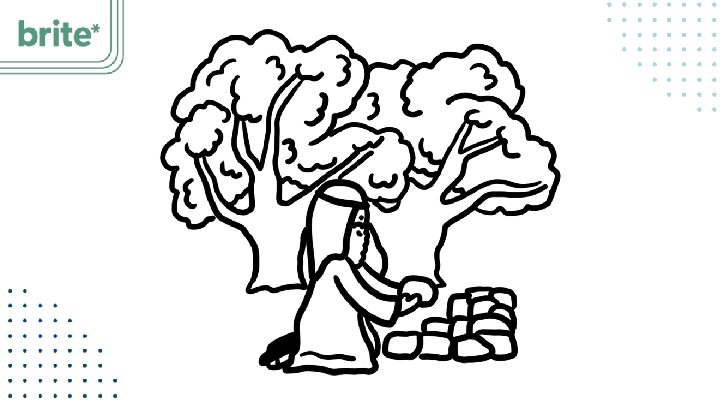 Abraham and Lot Genesis 13 Unit 2 Lesson