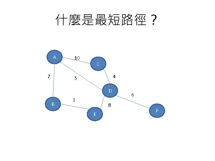 Outline Single Source Shortest Path Dijkstrasalgorithm Bellmanford Algorithm 8560