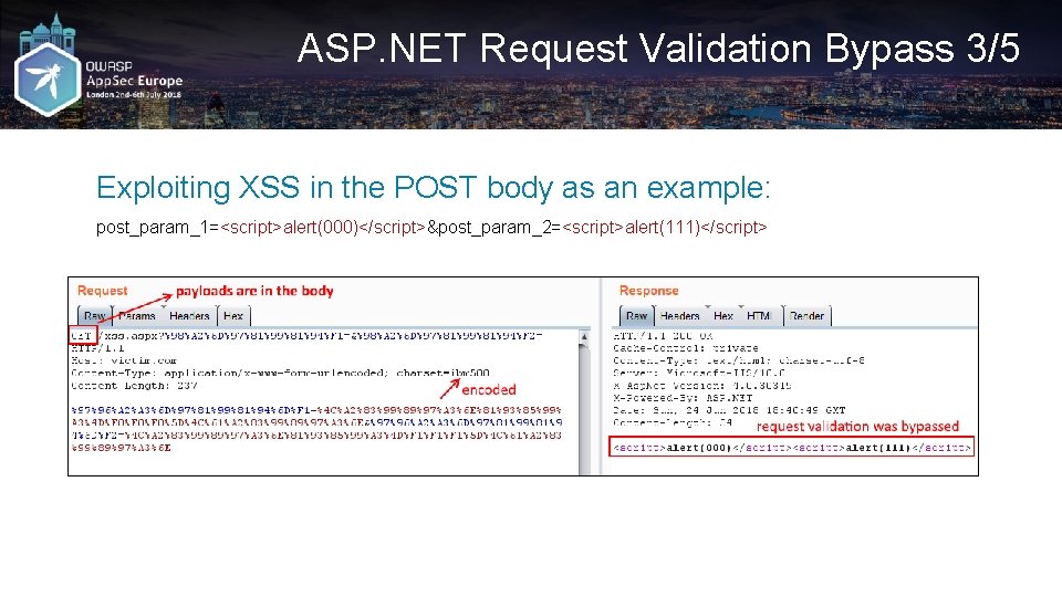 WAF Bypass Techniques Using HTTP Standard and Web