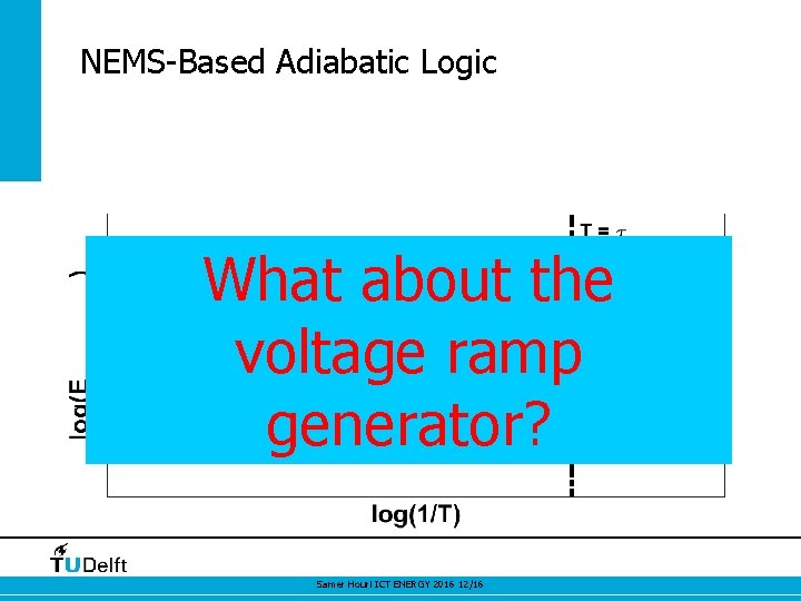 Comparing CMOS and NEMS quasiadiabatic circuits A system