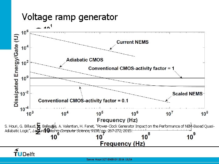 Comparing CMOS and NEMS quasiadiabatic circuits A system