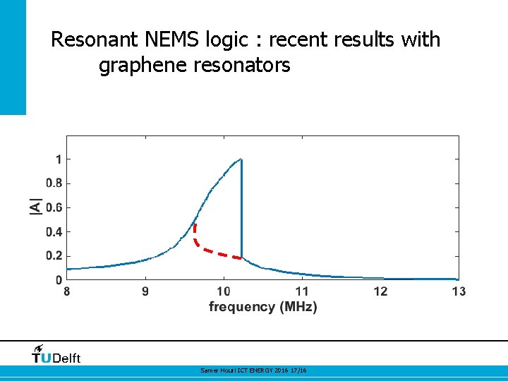 Comparing CMOS and NEMS quasiadiabatic circuits A system