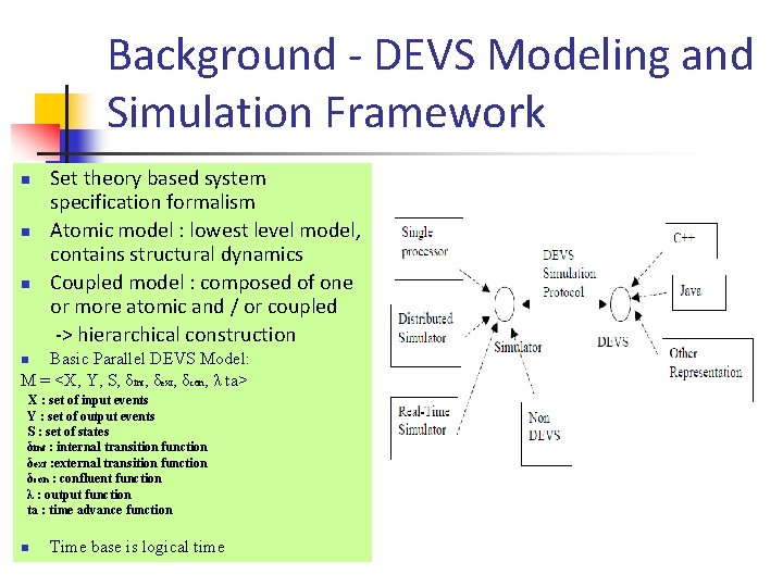 DEVS Namespace for Interoperable DEVSSOA Chungman Seo Bernard