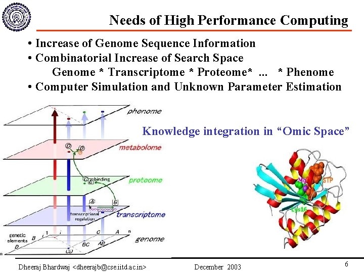 Bio Grid Challenges Problems and Opportunities Dheeraj Bhardwaj