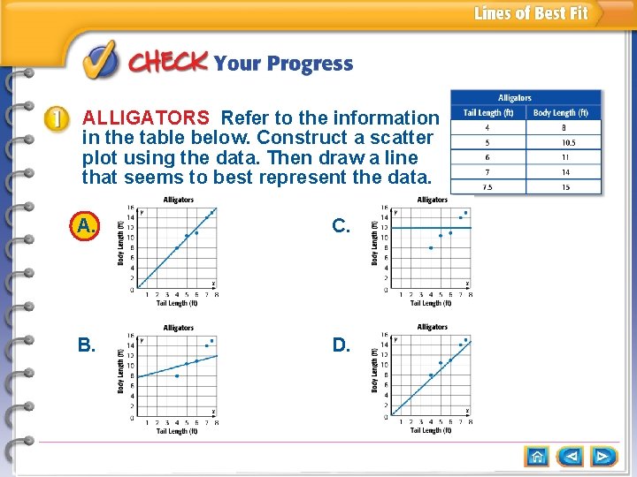 Main Idea and New Vocabulary Example 1 Make
