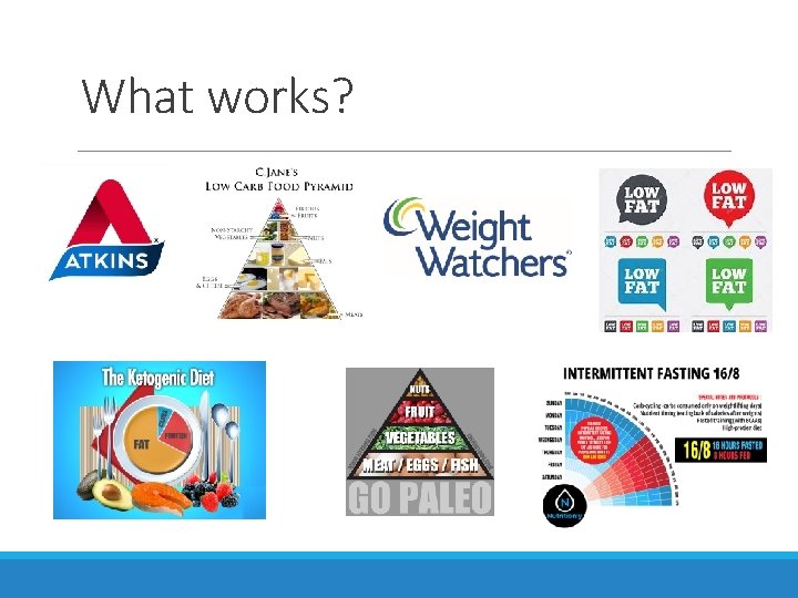 Intensive Behavioral Interventions to Help Obese Patients Lose