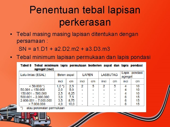Perencanaan Perkerasan Lentur Metode Bina Marga 2002 Pt