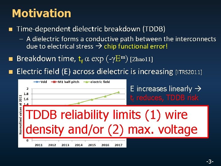 PostRouting BEOL Layout Optimization for Improved Time Dependent