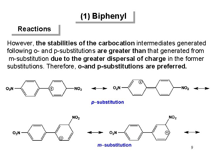 DAMIETTA UNIVERSITY CHEM323 Polynuclear Aromatic Hydrocarbon LECTURE 1