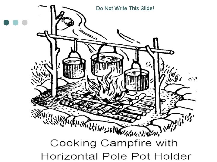 Building a Campfire Objectives 1 Name the Components