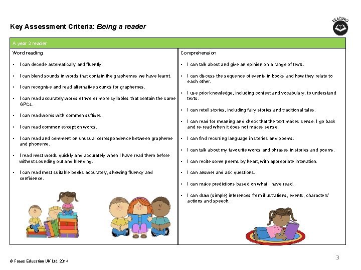 Being a Reader at St Leonards Key Assessment