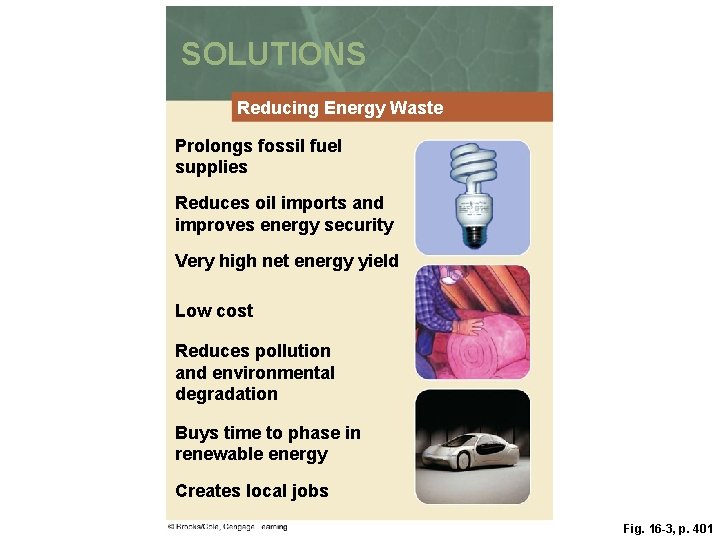 Energy Efficiency and Renewable Energy Chapter 16 Core