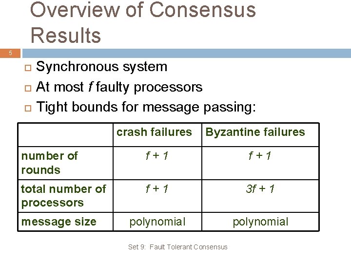 Set 9 Fault Tolerant Consensus DISTRIBUTED ALGORITHMS Spring