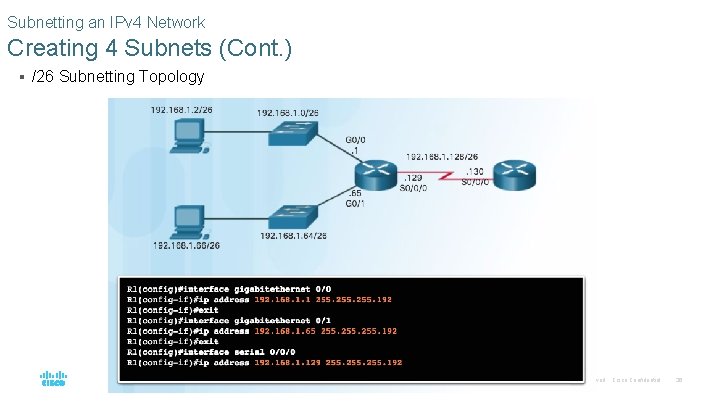 Chapter 8 Subnetting IP Networks Instructor Materials CCNA