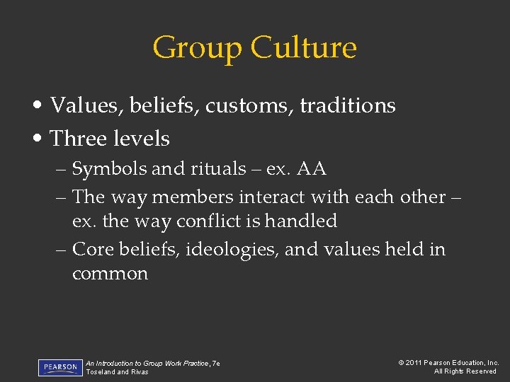 Chapter 3 Understanding Group Dynamics Slides developed by