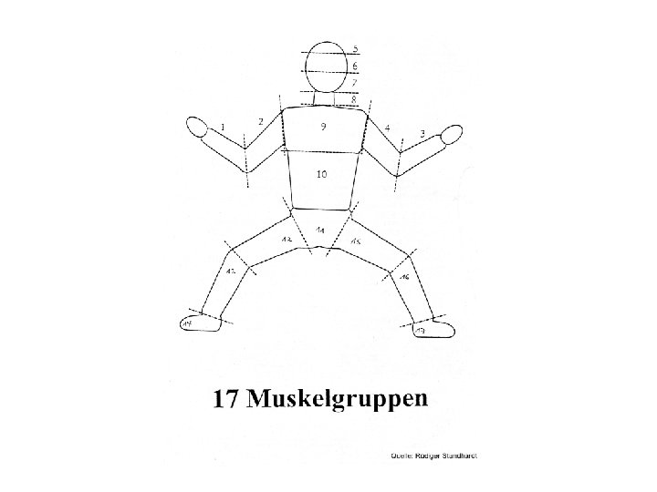 Methoden zur langfristigen Stressreduktion Entspannungstechniken Techniken im berblick