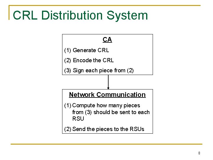 Implementation and Evaluation of Certificate Revocation List Distribution