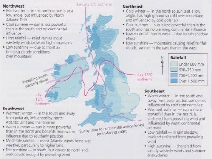 Challenge of Weather and Climate Learning Objectives 1