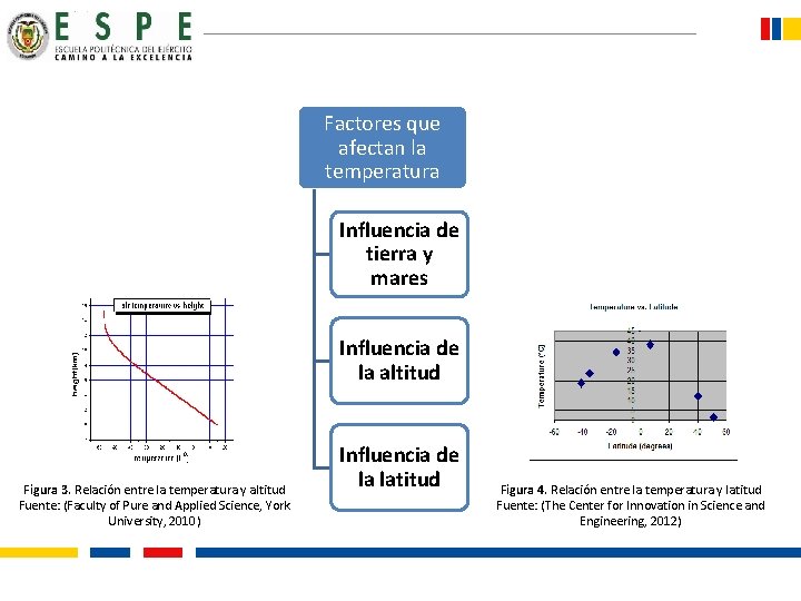 Maestra en Sistemas de Gestin Ambiental DEFINICIN DEL